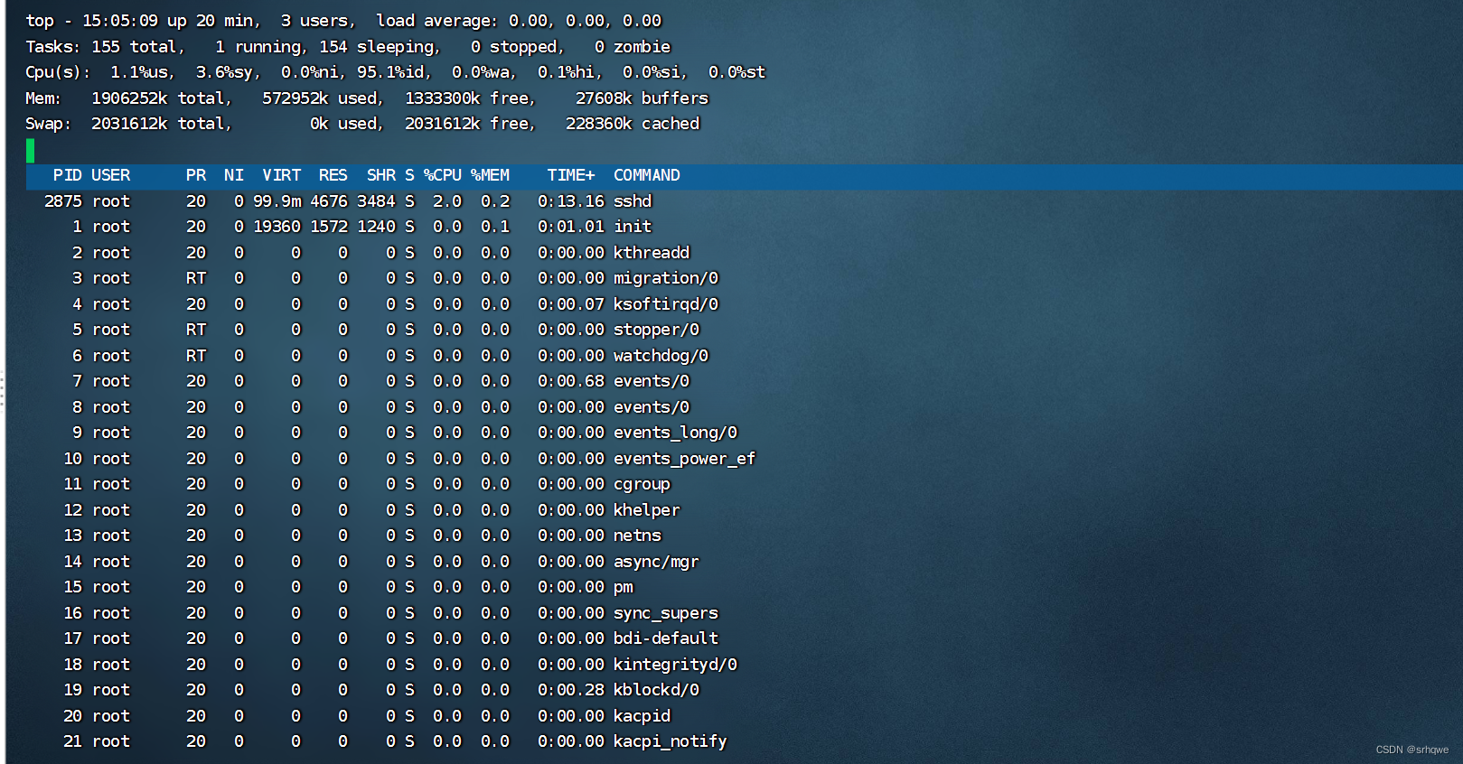 Linux：查看主机运行状态的一系列命令：top、df、iostat、sar_查看linux运行情况-CSDN博客
