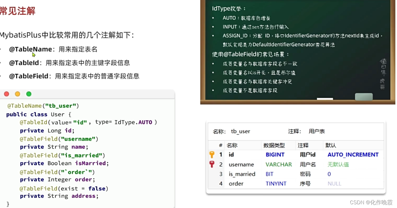 速通java,微服务开始（第一天MybatisPlus）(P1~P20)_java 微服务 + mybatis-plus-CSDN博客
