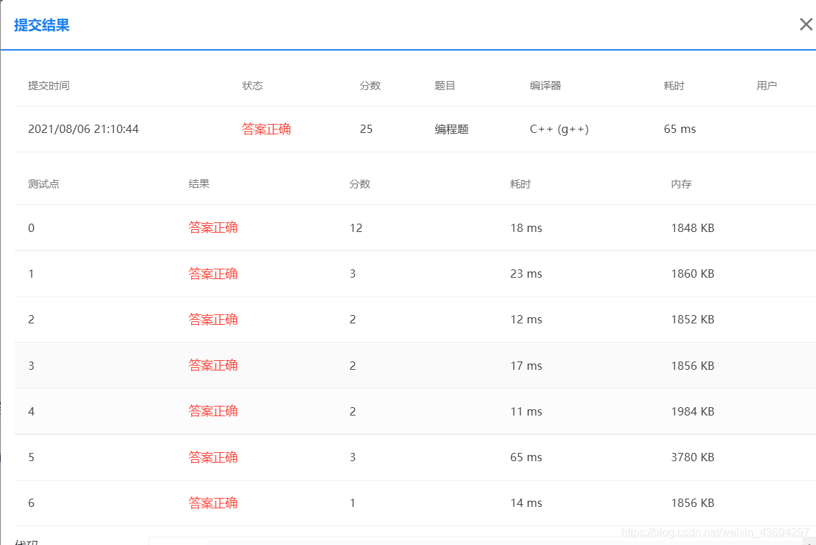 PAT A1074 Reversing Linked List-CSDN博客