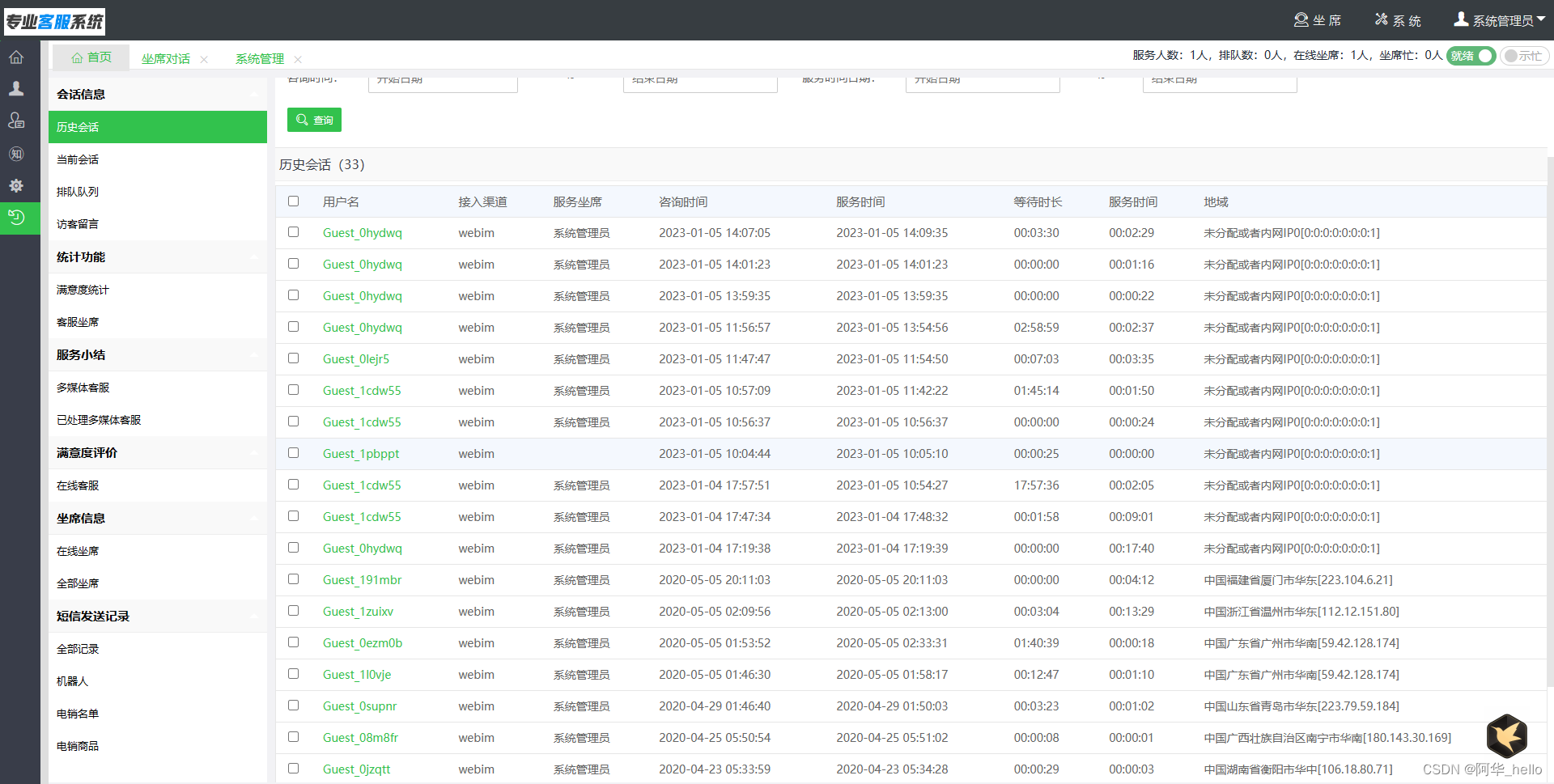 Springbootnettywebsocketim即时通讯 在线聊天智能客服springboot 开发在线客服 Csdn博客