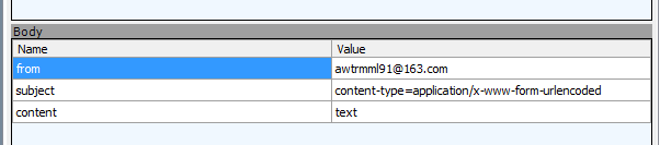 form-data、x-www-form-urlencoded、raw的区别_raw from-data-CSDN博客