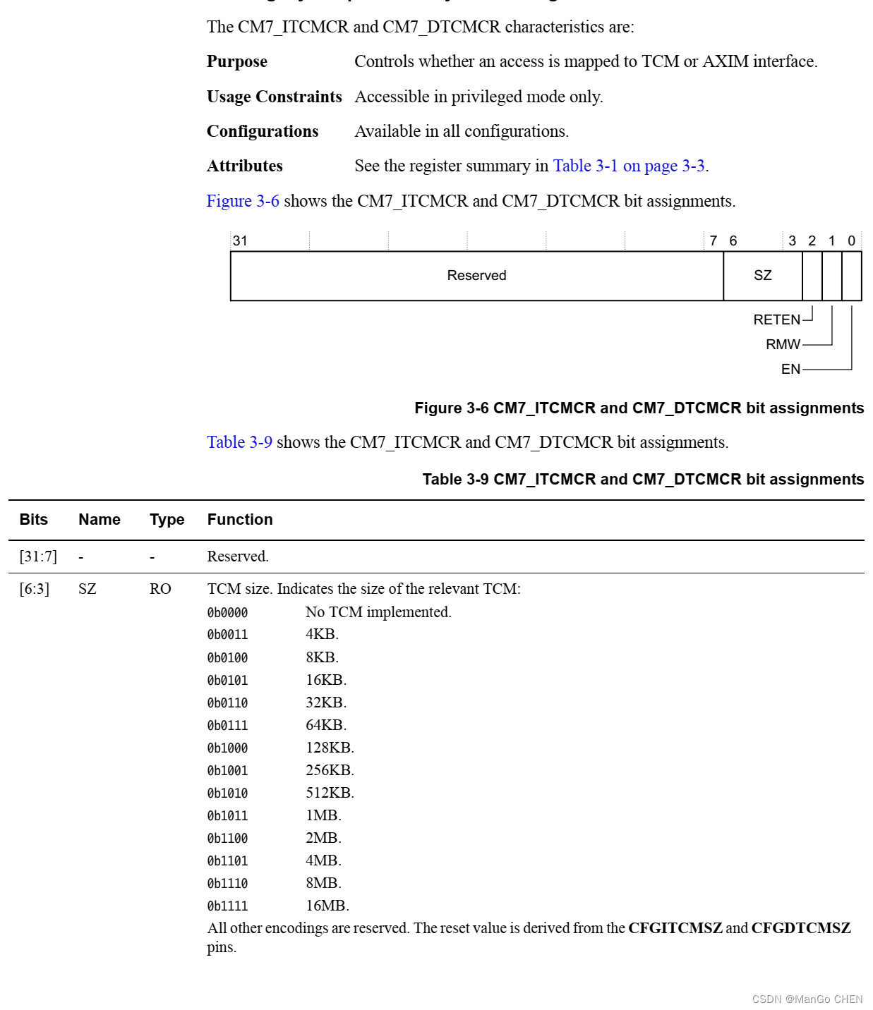 第三章系统控制（Cortex-M7 Processor）_cortex cpuid-CSDN博客