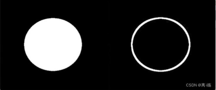 OpenCV的一些基础操作（三）_kernel = np.ones((5, 5), np.uint8)-CSDN博客