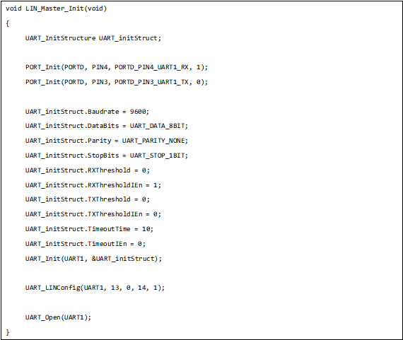 芯课堂 | SWM341 LIN 接口应用-CSDN博客