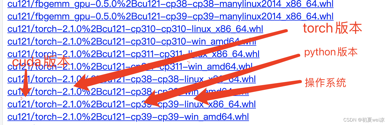 （三）以下载安装包方式安装torch和torchvision_torchvision怎么下载-CSDN博客