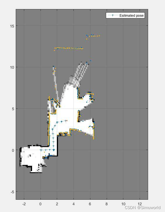 【地图重构】基于particle Filtering Slam算法的二维地图重构成像matlab仿真地图重构算法 Csdn博客