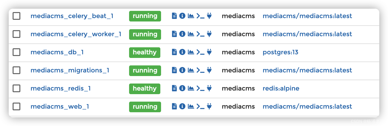 MediaCMS在群晖中的安装-CSDN博客