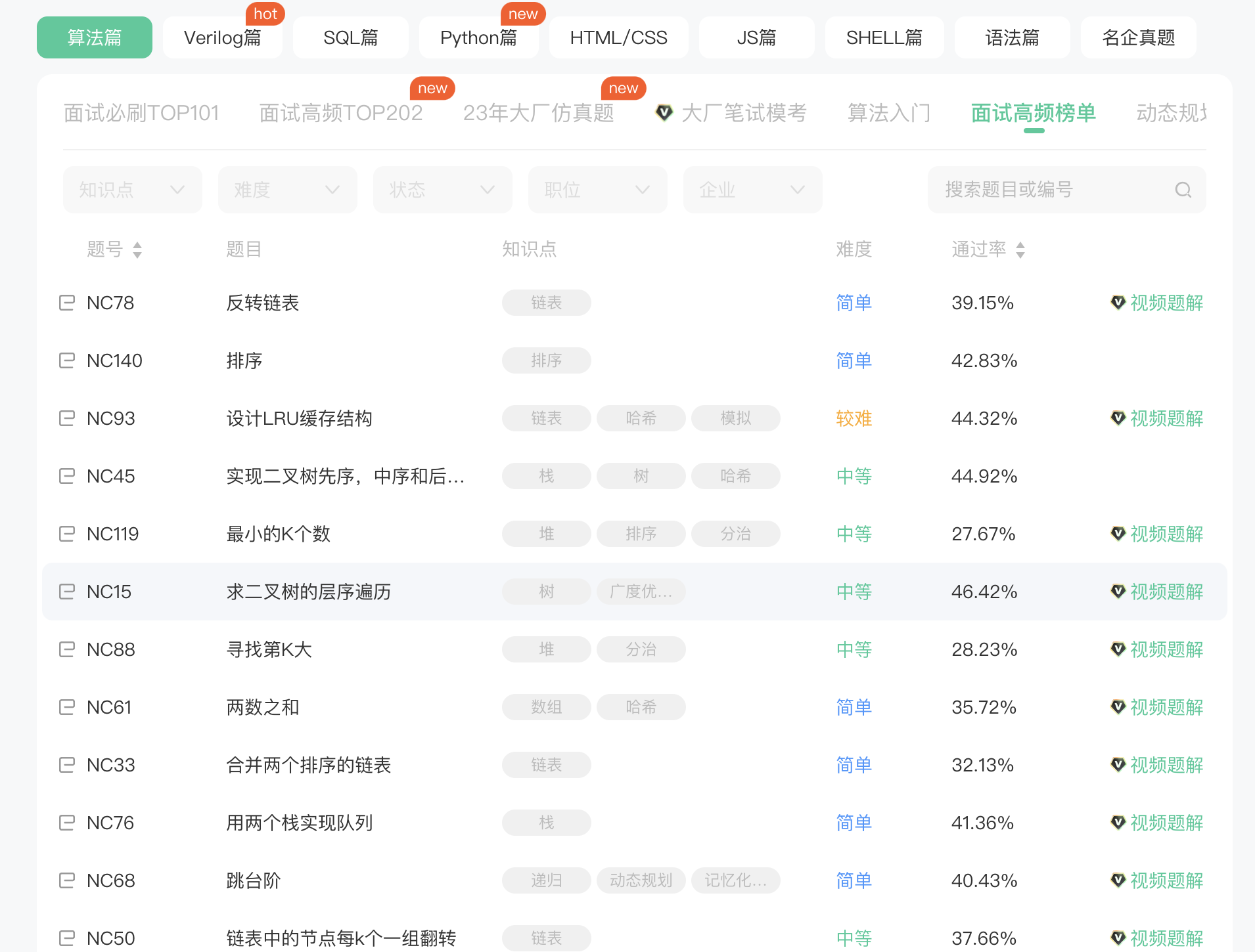 终于学会反转链表了｜leetcode206、nc78（Java、cpp实现）_code206 如何-CSDN博客