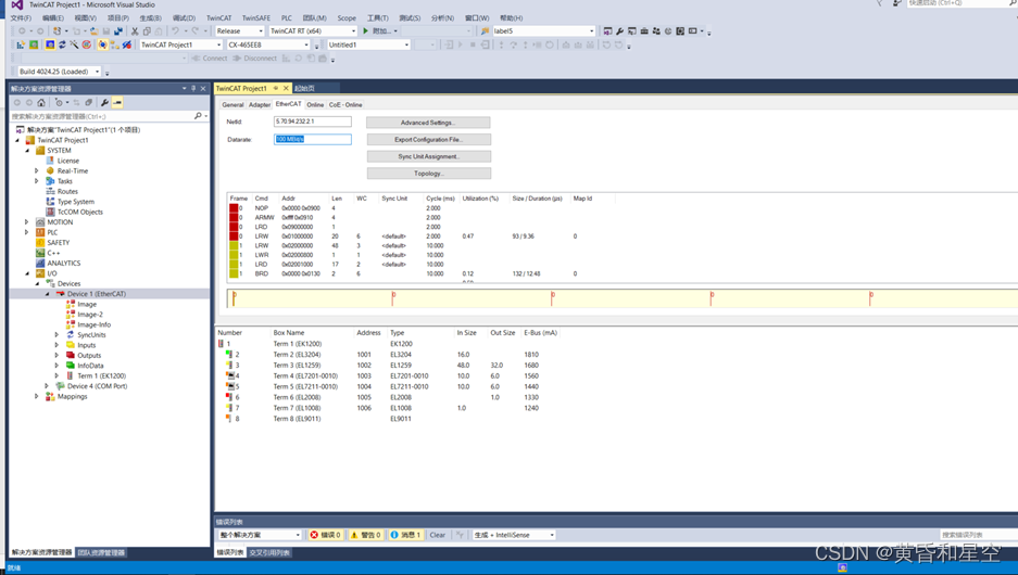 倍福--同步单元Sync Units的使用。_sync unit cycle怎么改-CSDN博客