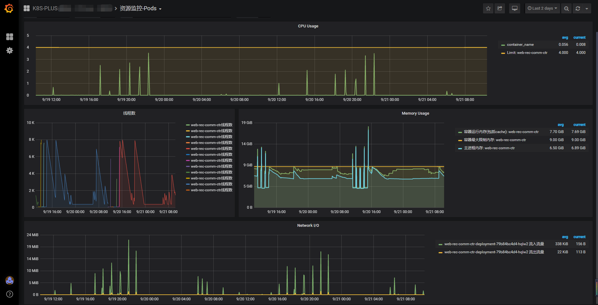 线程说：不是我想爆炸，只怪你Nd4j没用好_nd4j内存不释放-CSDN博客