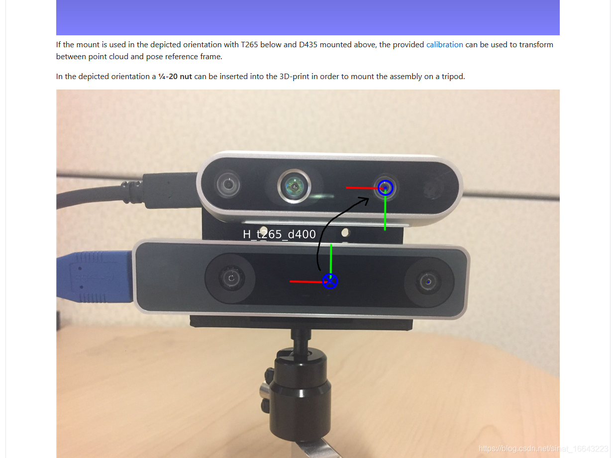 他们喜欢把T265和D435i结合起来用（T265是定位，D435i是建图，两者合起来就是同时定位和建图，不就是SLAM么）_d435i 3d ...
