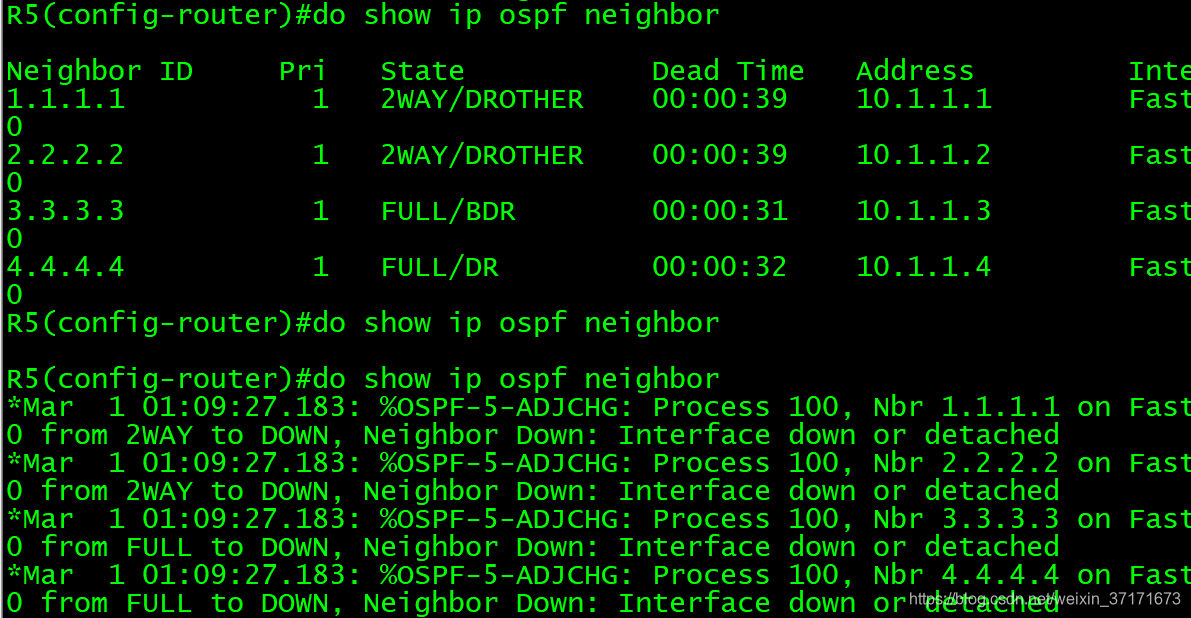 网络篇 OSPF的LSDB过载保护-52_ospf过载设置-CSDN博客