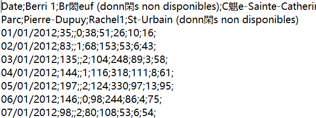 实现Pandas自行车行驶数据分析_pandas bikes.csv 自行车行驶数据-CSDN博客