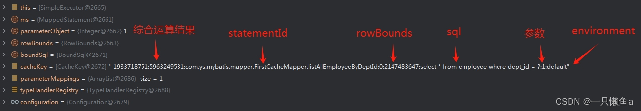 Mybatis二级缓存_mybatis cacheenabled-CSDN博客