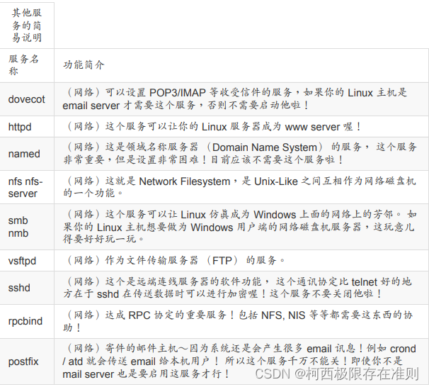 17.4 【Linux】systemctl 针对 timer 的配置文件_systemctl timer-CSDN博客