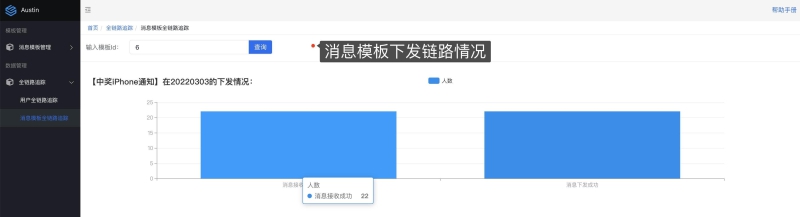 Springboot消息推送平台,统一发送多消息,对消息生命周期全链路追踪springboot 消息推送平台 Csdn博客