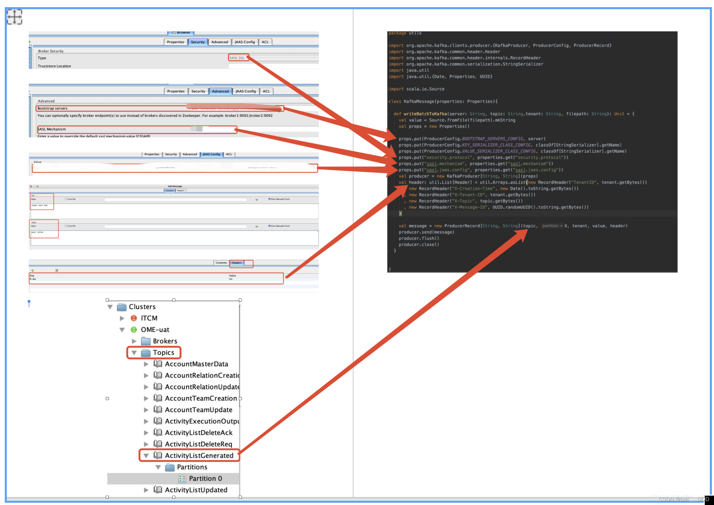 用Scala 发送Kafka消息_scala 向kafka发消息-CSDN博客