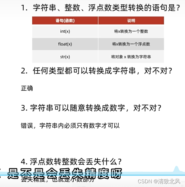 Python008数据类型转换-CSDN博客