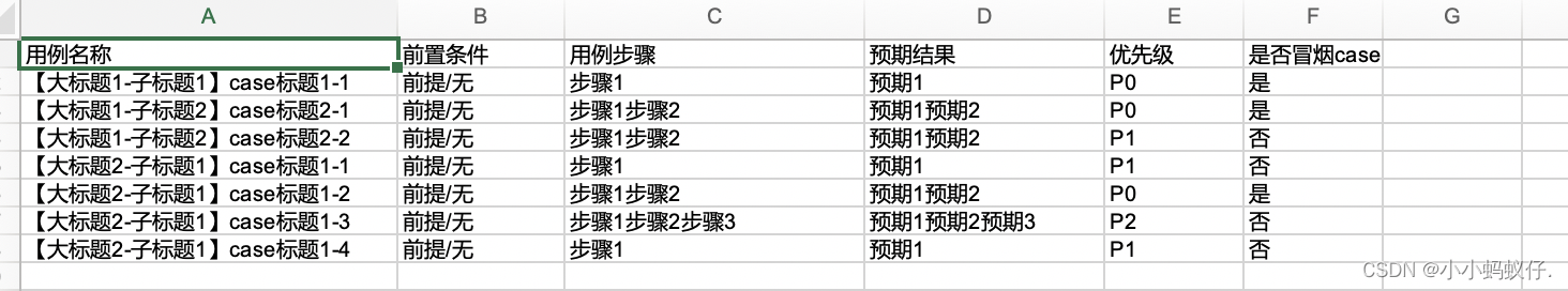 xmind转换为excel-用例_xmind转excel-CSDN博客