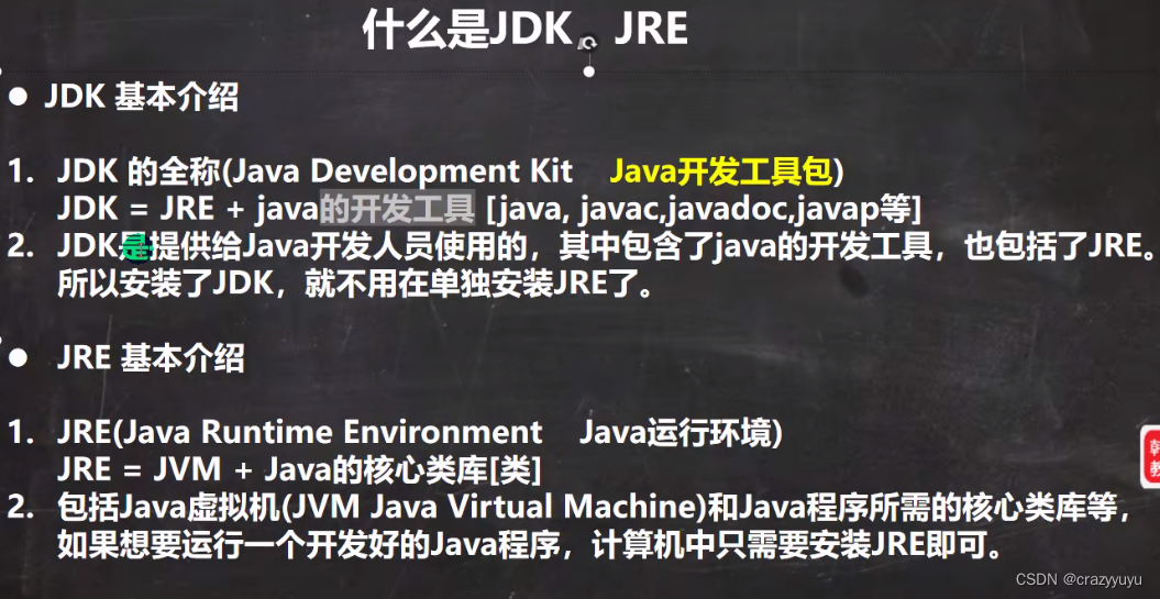 java day1-CSDN博客