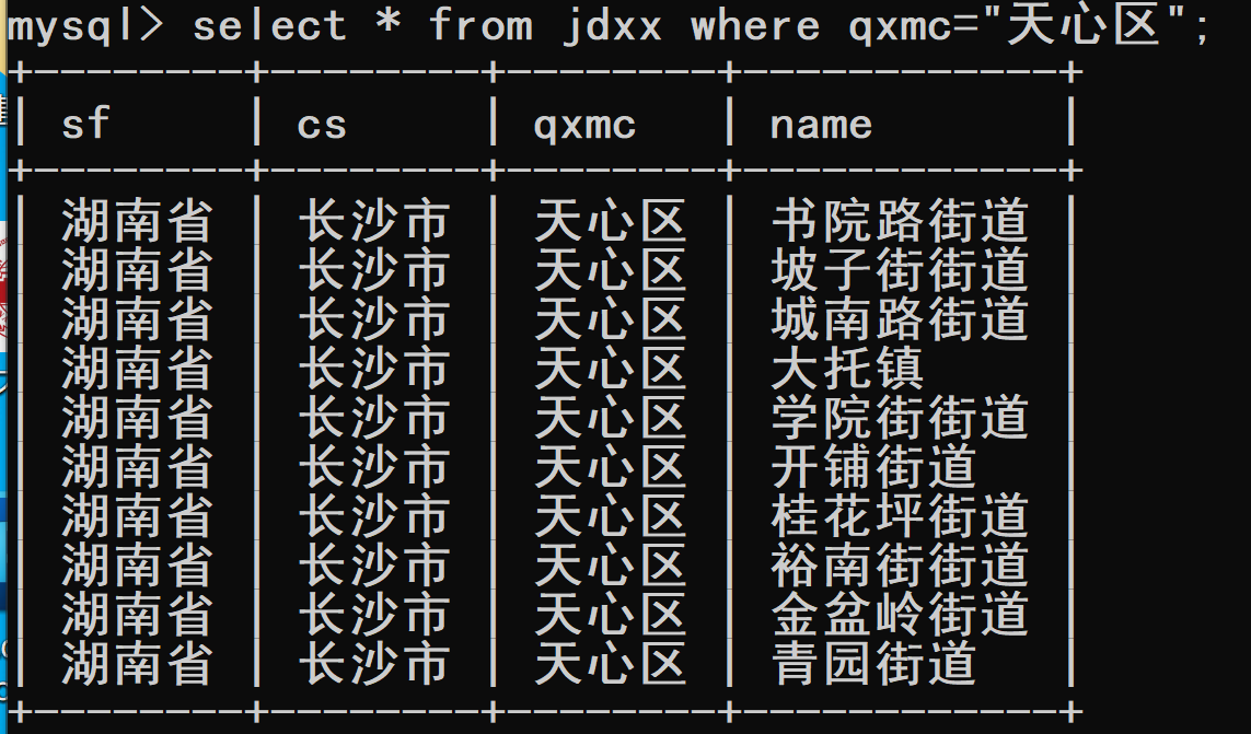 Mysql 实验9 存储过程第1关建立和调用存储过程不带输出参数的存储过程 Csdn博客