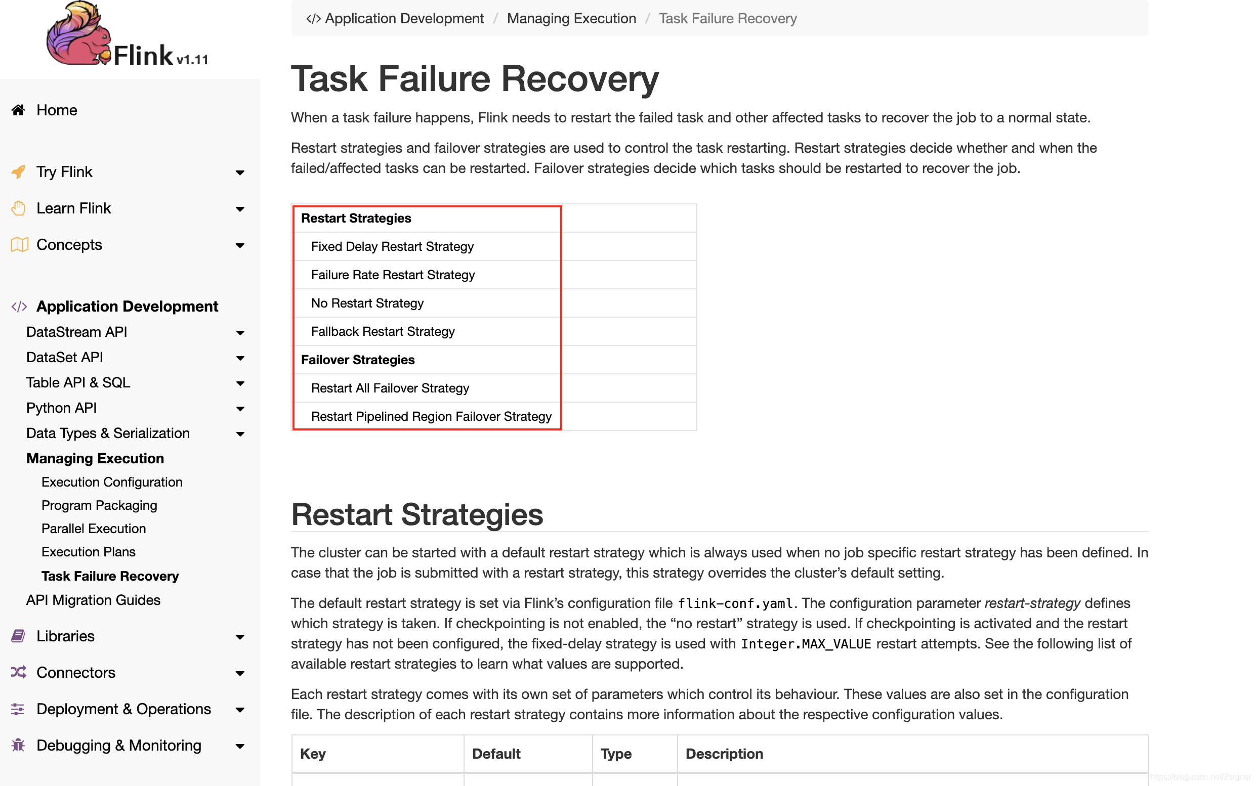 【奇奇怪怪的bug】今天Flink程序又又挂了，来学学Task Failure Recovery补救补救_restart-strategy ...