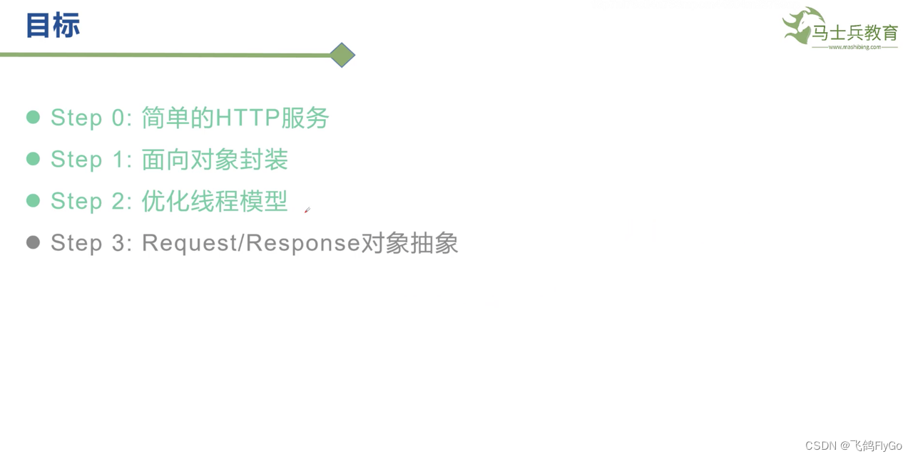 【计算机网络-14】Socket编程HTTP服务的进一步抽象_interface ihandler -CSDN博客