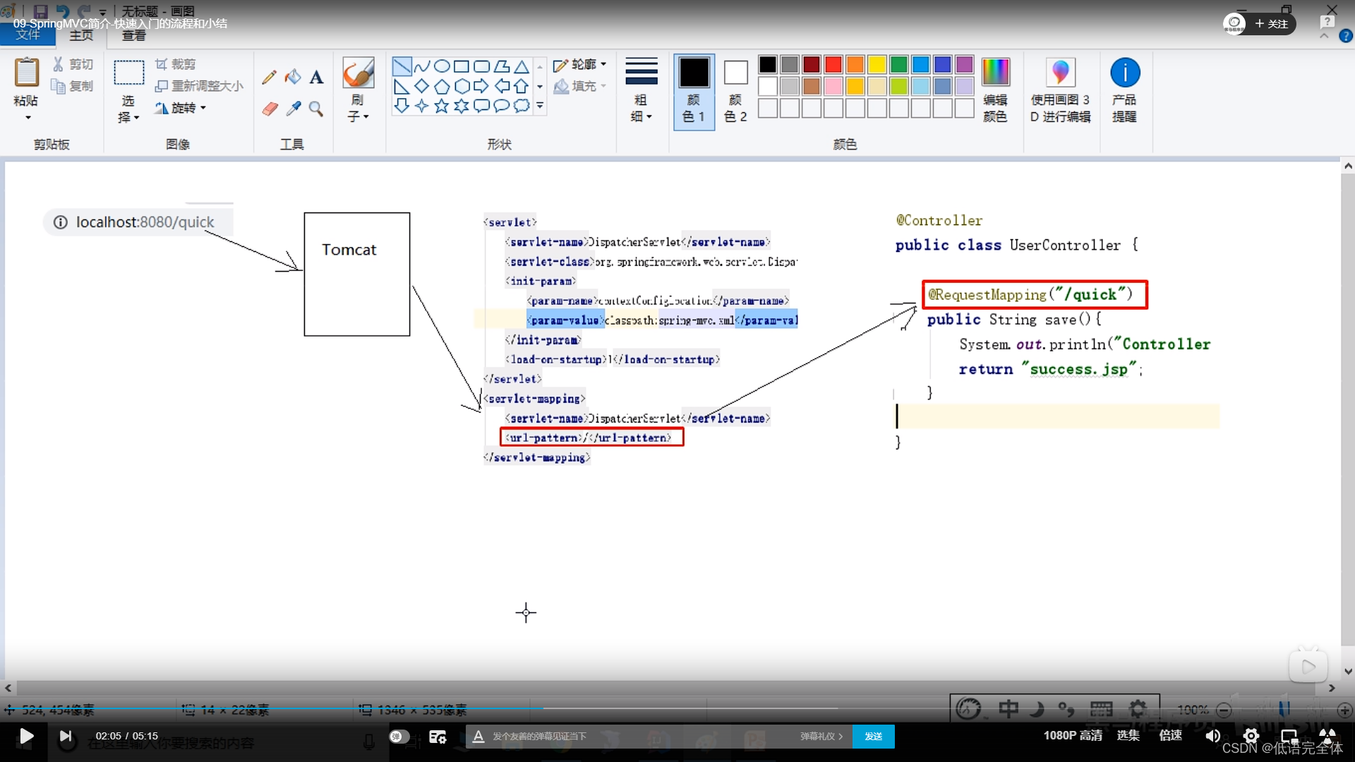 SpringMVC学习笔记2_contextutils.getapplicationcontext();-CSDN博客