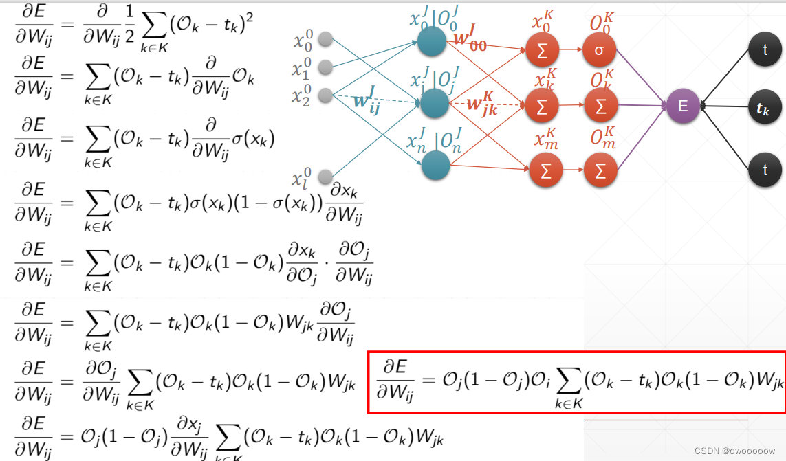 【pytorch框架学习】5体验一个完整的神经网络推导过程使用 Pytorch 实现一个求导的神经网络 Csdn博客