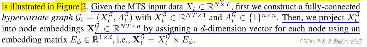 FourierGNN: Rethinking Multivariate Time Series Forecasting from a Pure ...