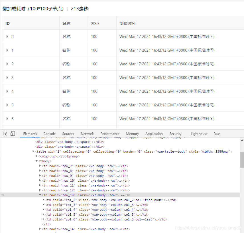 vxe-grid控件树状展示的性能测试-CSDN博客