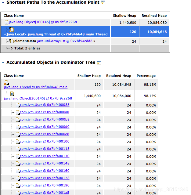 jvm中jmap+MAT内存溢出实战（四）_jmap非堆内存-CSDN博客