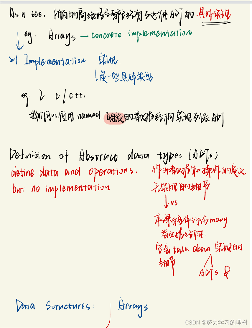 深入浅出数据结构 顶尖程序员图文讲解笔记1——introduction To Data Structures Csdn博客 