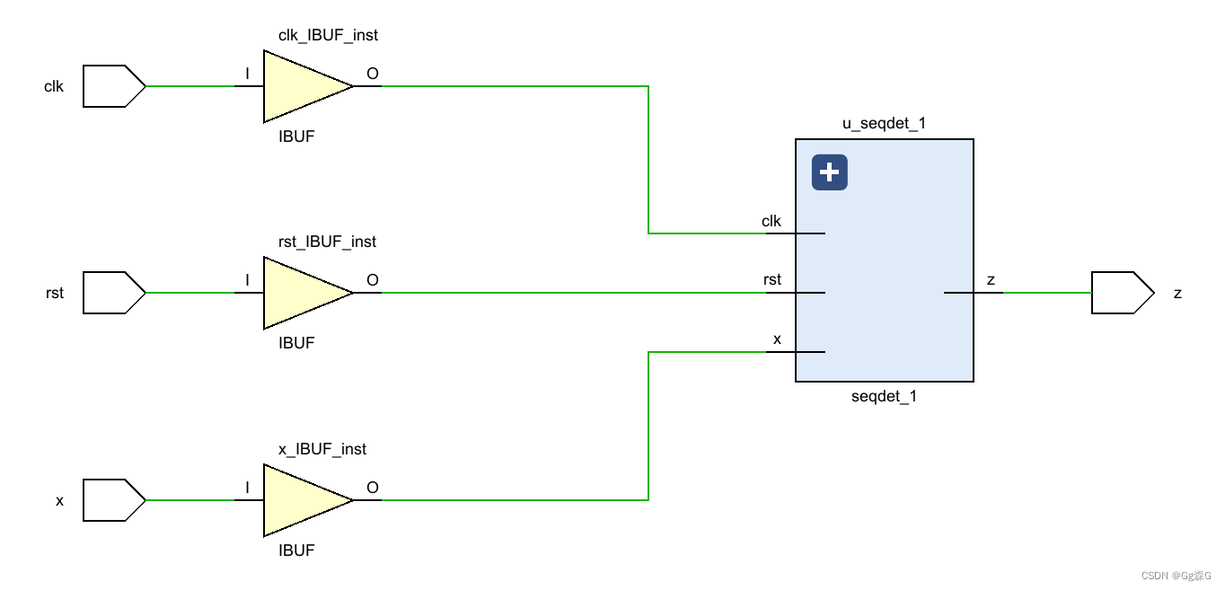 夏宇闻《verilog数字系统设计教程》第15章思考题解析verilog数字系统设计教程课后答案第15章 Csdn博客