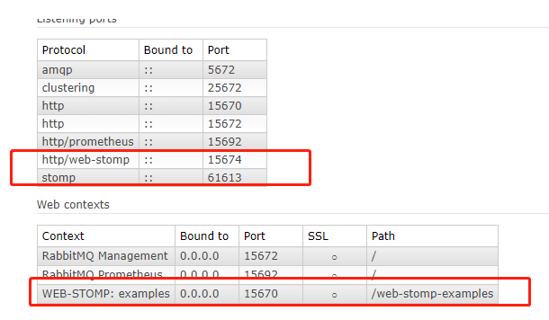 rabbitmq-stomp 安装，实现，demo_rabbitmq stomp 插件启动-CSDN博客