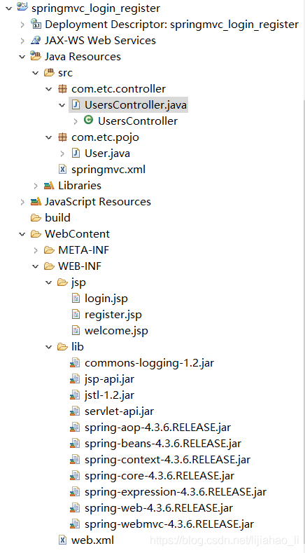 Springmvc实现登录注册的简单页面,简单模拟数据库功能spring Mvc 模拟登录 Csdn博客