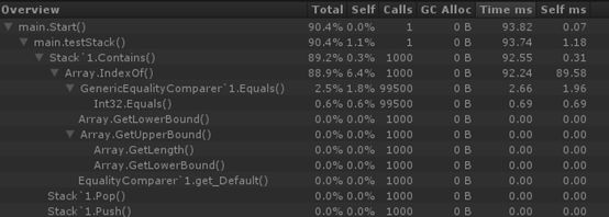 Unity C# 几种容器的性能比较_unity removeat-CSDN博客