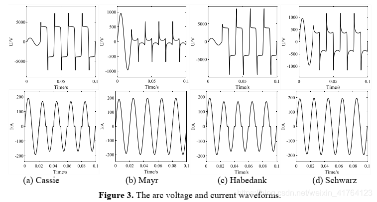 Simulation of Electric Arc Characteristics Based on MATLAB/Simulink（翻译 ...