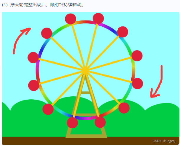 202310(第15届)蓝桥杯Scratch图形化编程青少组(选拔赛_初/中级)真题__第3题摩天轮_scratch 摩天轮-CSDN博客