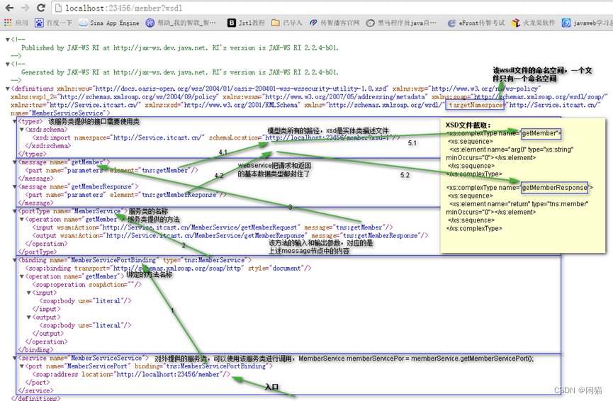 分布式.RPC-WebService入门案例(java实现，注解实现，xsd文件解析，wsdl文件解析)_java webservice服务端rpc-CSDN博客