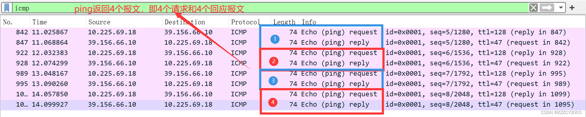 ICMP协议详解及尝试用ping和tracert捕抓ICMP报文_tracert icmp-CSDN博客