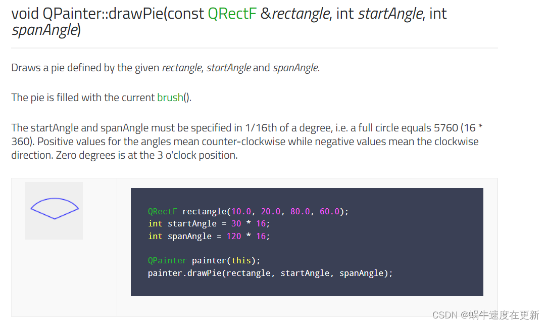 pyqt5 QPainter绘制图形，并旋转_qt qpainter旋转-CSDN博客