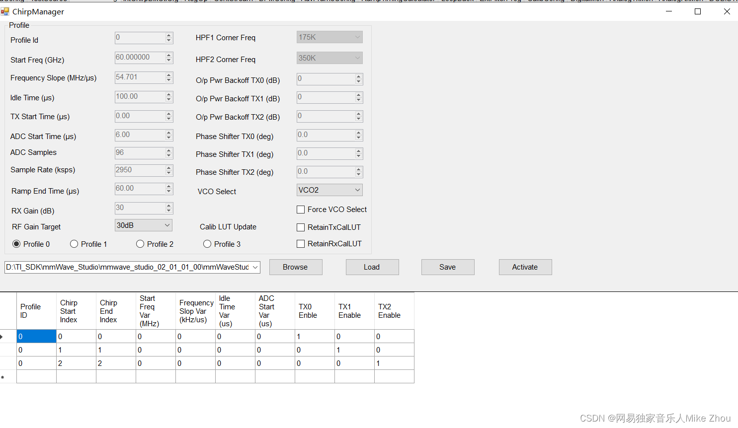 【TI毫米波雷达】DCA1000EVM+mmWave Studio数据采集的MIMO模式设置（多天线发射工作模式）_如何对dca1000evm采集到的数据生成点云-CSDN博客