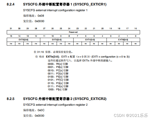 STM32F4 外部中断的时钟SYSCFG-CSDN博客