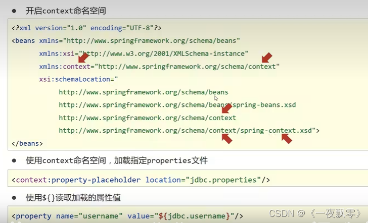 spring 加载properties文件_spring加载properties文件-CSDN博客