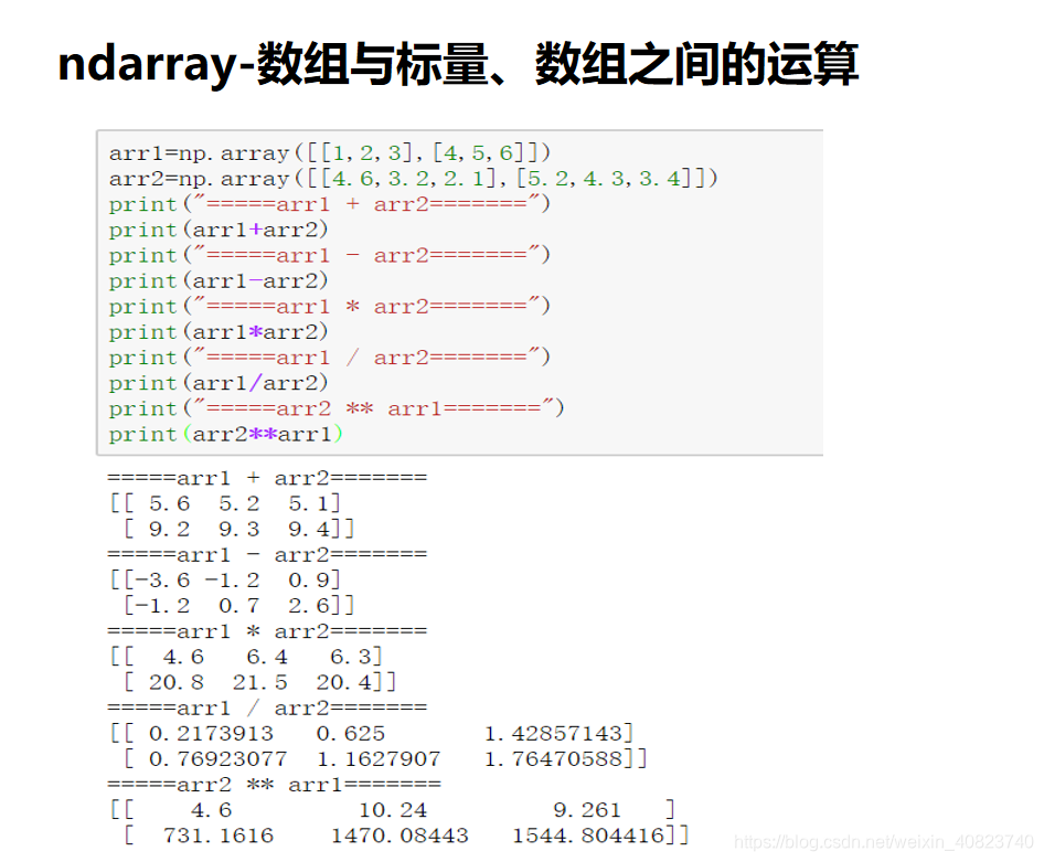 python numpy的基本操作（一）_arr的dot操作-CSDN博客