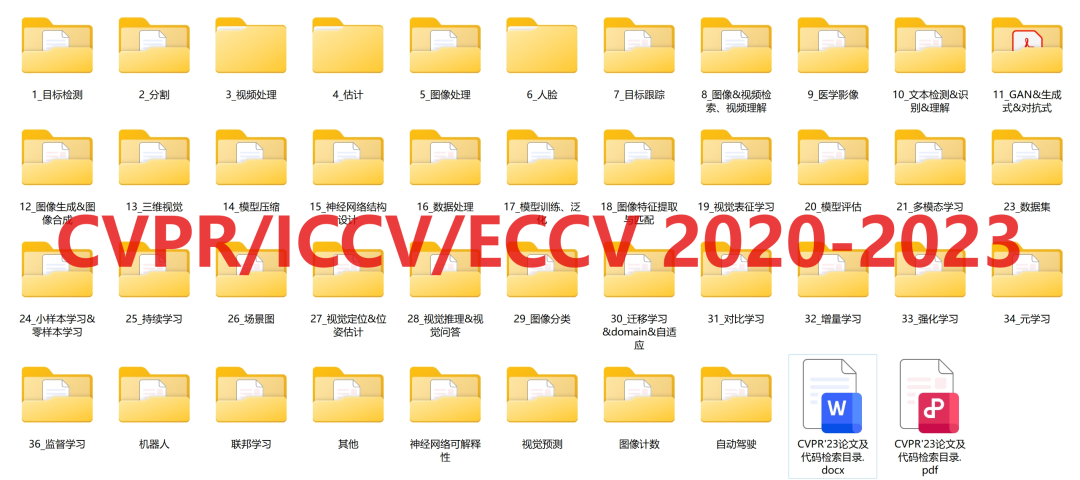 NLP年终盘点！2023年顶会论文合集(含ACL、EMNLP、NAACL、AAAI等）-CSDN博客