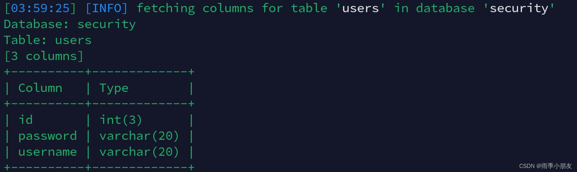 sqlmap基础使用方法_sqlmap -txt-CSDN博客