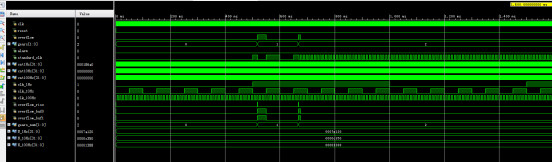 基于fpga的量程自动转换数字式频率计的设计verilog代码vivado仿真怎么让频率计实现量程转换 Csdn博客
