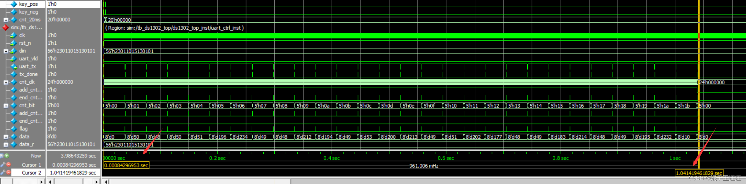FPGA通过读写突发对DS1302时钟的配置&驱动_fpga ds1302-CSDN博客
